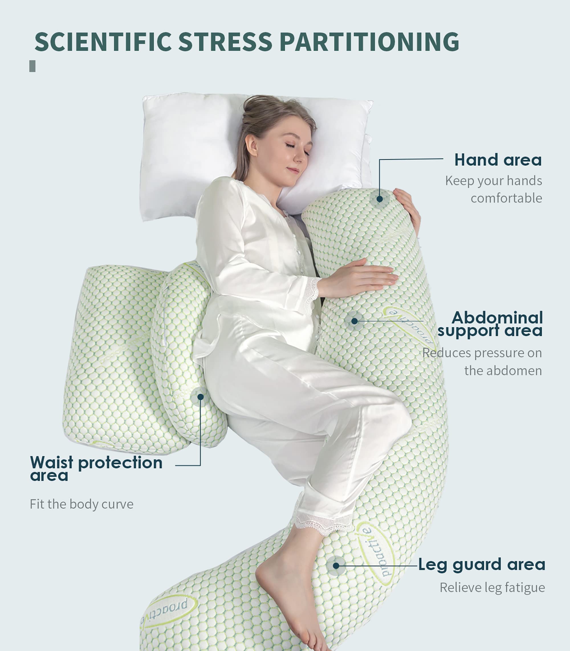 Oternal Pregnancy Pillows for Sleeping, Multipurpose Cuddle Pillow Pregnancy Must Haves, Ultra Soft Comfortable Maternity Pillow for Abdomen, Leg, Hip Support