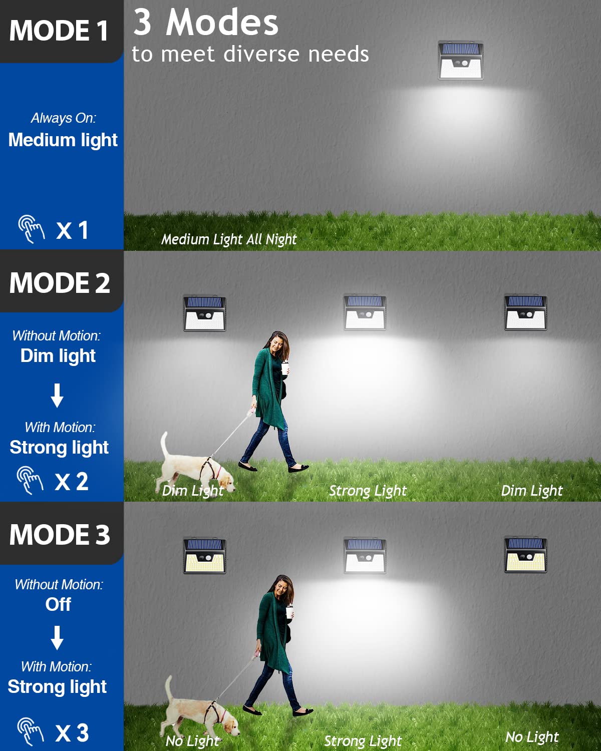 Peasur Solar Lights Outdoor Motion Sensor, 6 Pack 140 LED Solar Powered Fence Light Waterproof, 3 Modes Solar Security Wall Lighting for Outside Yard Deck Garden