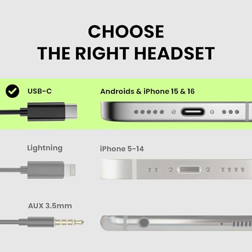 Avantree Resolve-C - USB-C Wired Open-Ear Earbuds with Mic & in-Line Volume Control, Designed for Small to Medium Ears and Compatible with New iPhone 15 & 16, Samsung, Google & Android Type C Phones