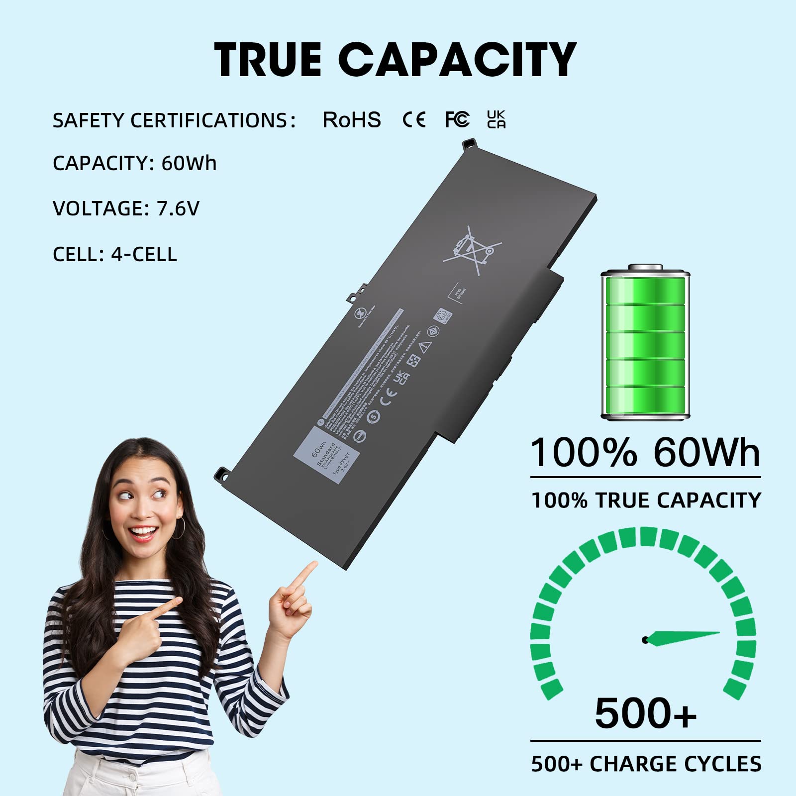 Latitude 7480 7490 Battery F3YGT Laptop Replacement for Dell Latitude 14 7000 7480 7490 12 7280 7290 13 7390 7380 E7480 E7490 E7280 E7290 E7390 Fits KG7VF DM3WC P73G 451-BBYE 2X39G 453-BBCF DM6WC 60Wh