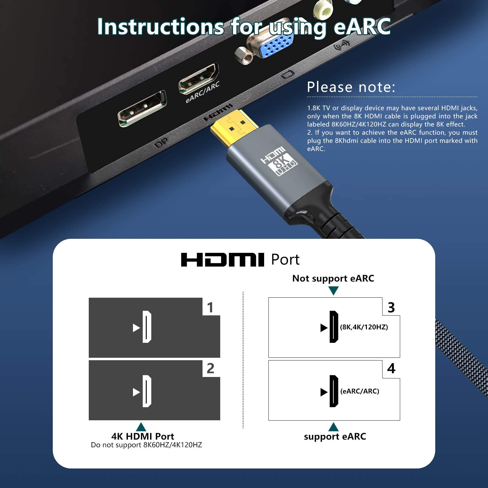 Eareyesail 8K HDMI 2.1 Cable 3 FT,48Gbps Ultra High Speed Gaming Braided Cables Support 8K@60HZ/4K@120Hz,eARC,Dynamic HDR,HDCP 2.2/2.3,3D,VRR for 120fps Monitor PS5/PS4/X-Box/Roku TV/RTX3080/3090