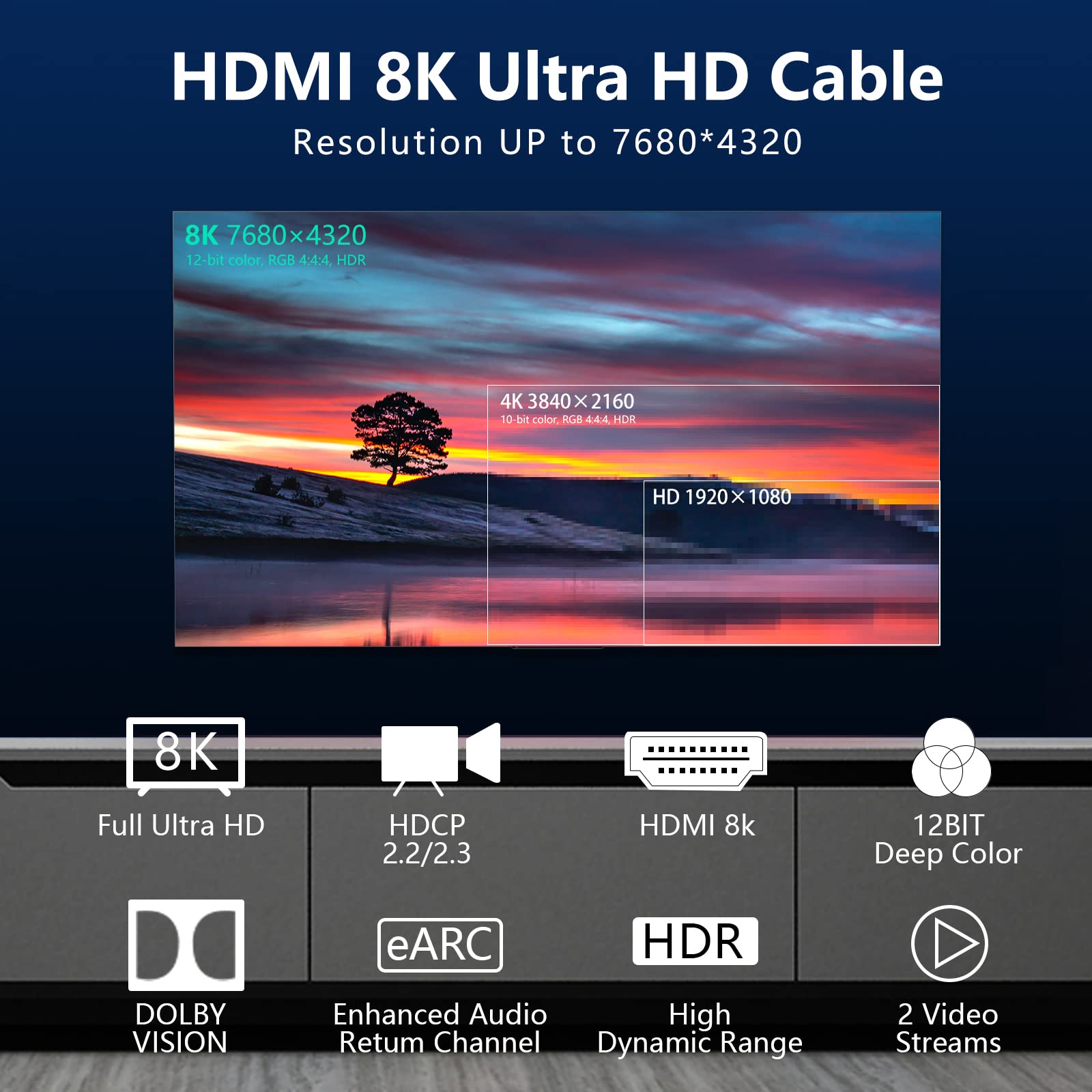 Eareyesail 8K HDMI 2.1 Cable 3 FT,48Gbps Ultra High Speed Gaming Braided Cables Support 8K@60HZ/4K@120Hz,eARC,Dynamic HDR,HDCP 2.2/2.3,3D,VRR for 120fps Monitor PS5/PS4/X-Box/Roku TV/RTX3080/3090