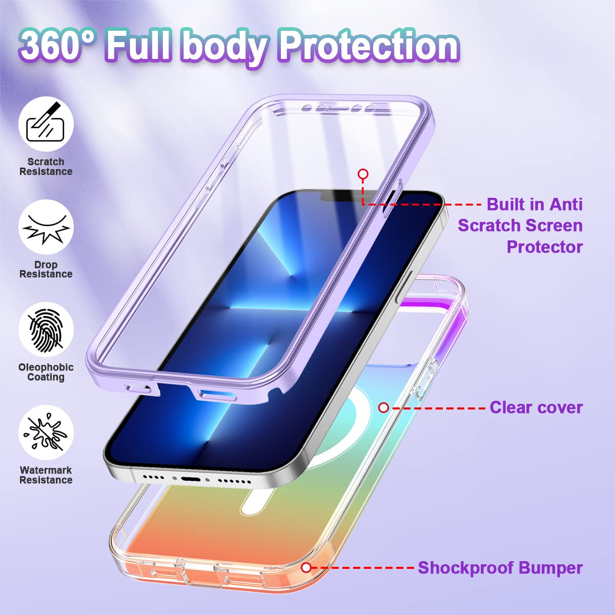 Rancase MagSafe-Compatible iPhone 12 Pro Max Case with Screen Protector, Shockproof Full Body Cover for Women & Girls, 6.7", Purple
