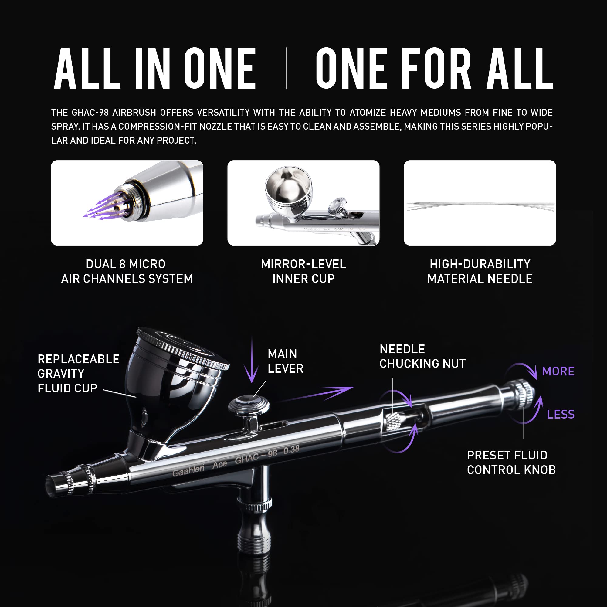 Gaahleri Airbrush Kit, Airbrush Gun with Dual-Action Function, Gravity Fluid Cup 1/4 oz, Cutaway Handle, 0.38 mm Needles All-Purpose Air Brush Makeup Model Coloring Painting Nail Art Tattoo