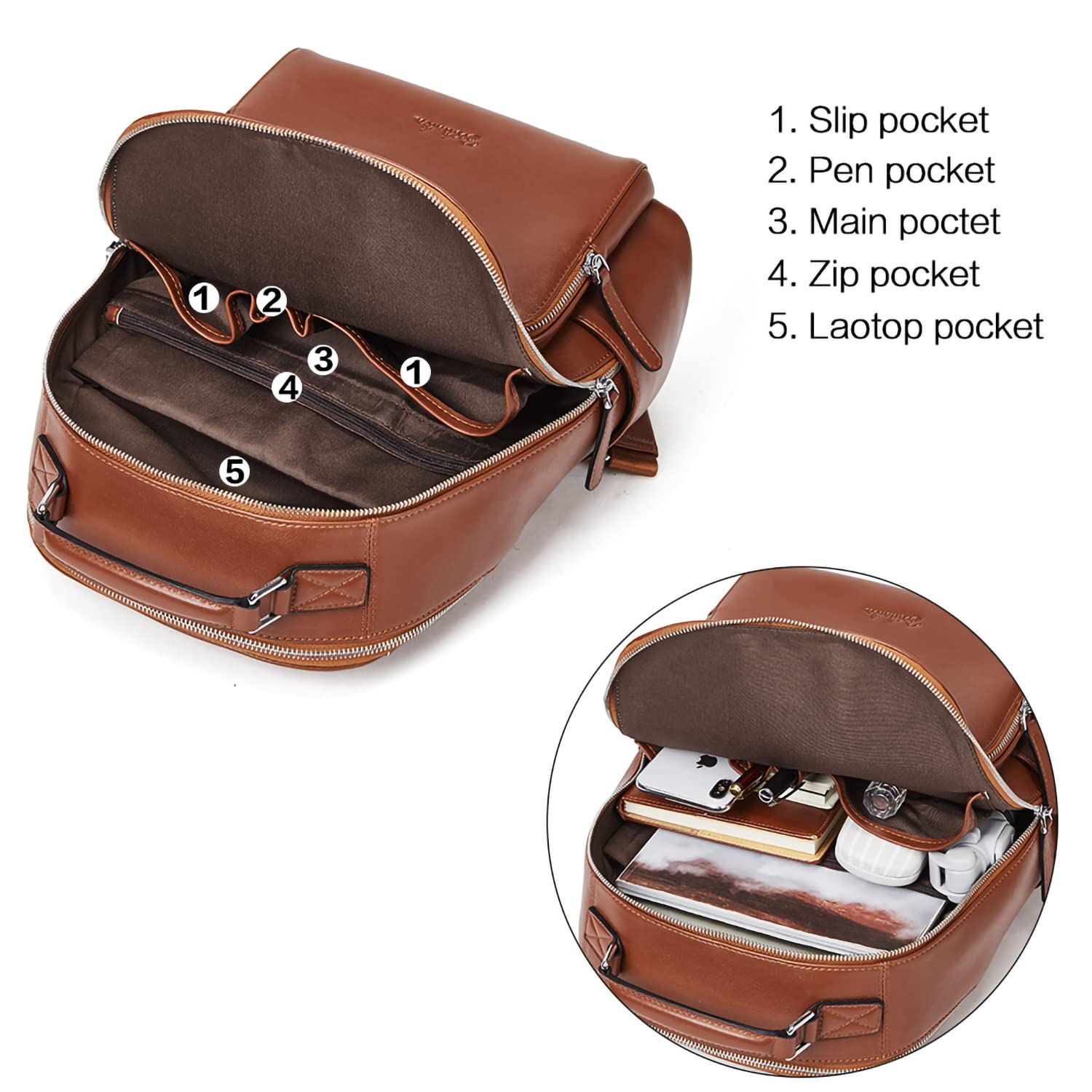 BOSTANTEN Womens Leather Wallets RFID Blocking Large Capacity&Leather 15.6 inch Laptop Backpack Computer Bag