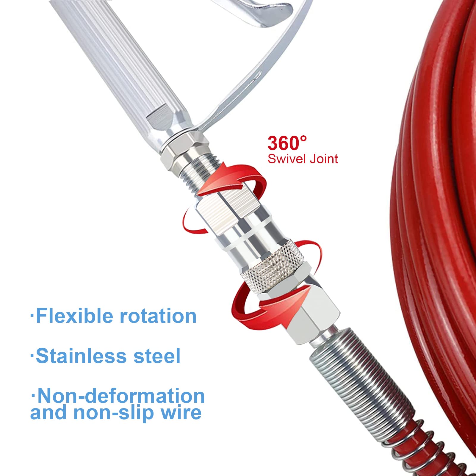Airless Spray Gun Swivel Joint 1/4-Inch 360 Degrees Rotate Stainless Steel High Pressure Spray Gun Hose Swivel Joint Connector Compatible with Graco Paint Sprayers Hose