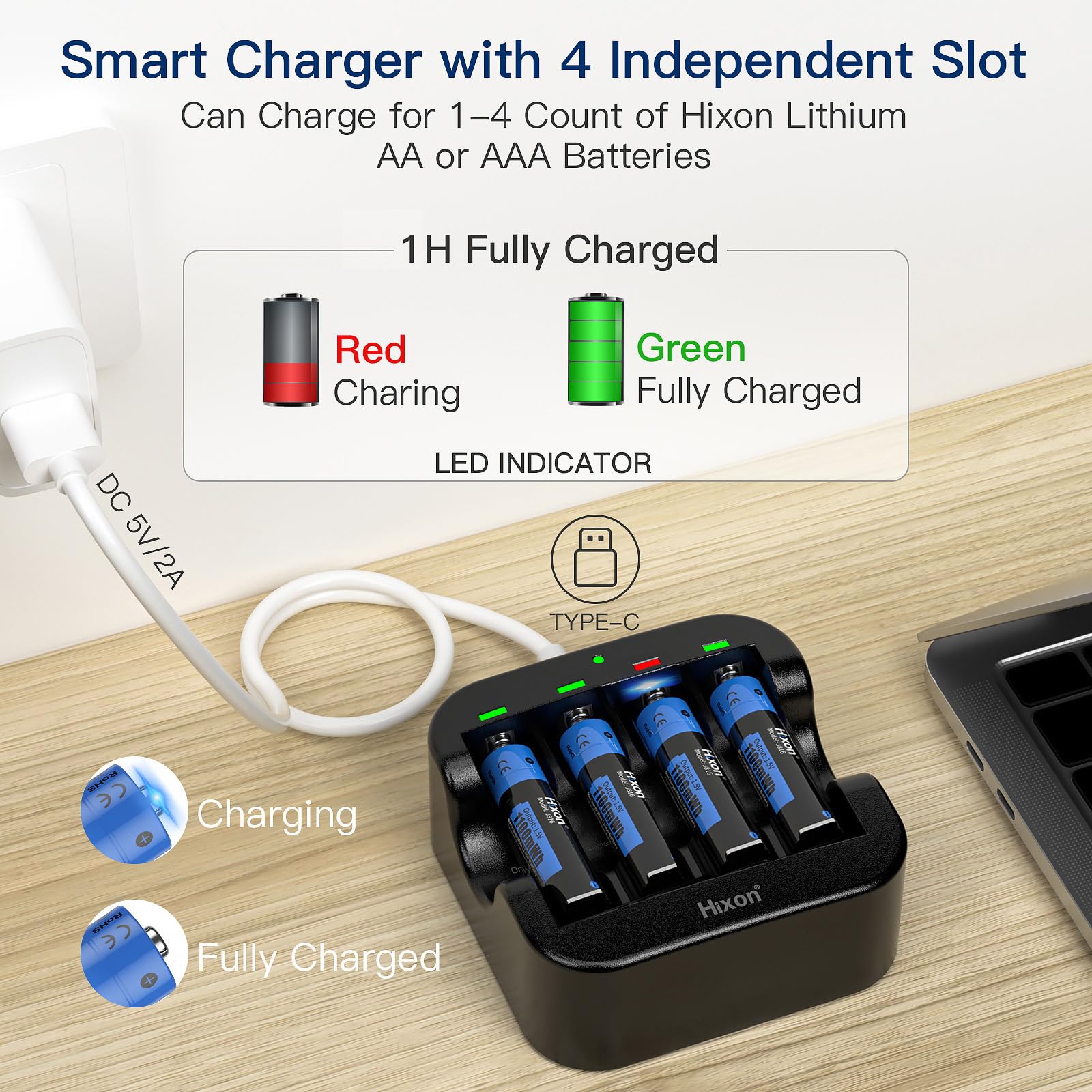1.5V Rechargeable Lithium AAA Batteries-Full Recharged 4-Pack with Ultra Fast Charger,1100mWh High-Capacity Long-Lasting Triple AAA Li-ion Battery,Up to 1600 Cycles,Constant Output(4AAA+1Charger)