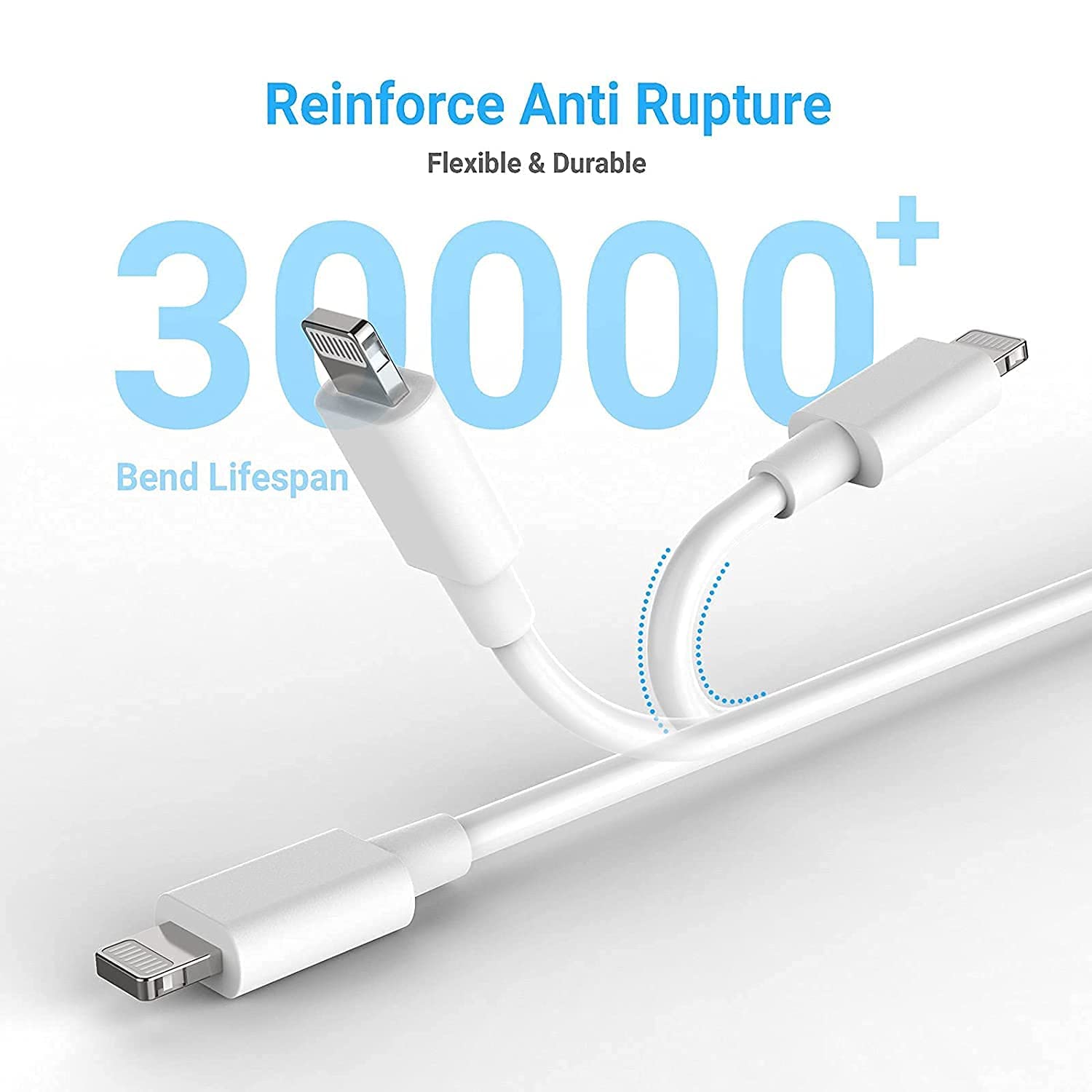 Car Apple Carplay Cable, USB C to Lightning Cable for iPhone 14, 14 pro max,13,Plus,SE 2nd/12/11/Xs/XR, iPad 4/5/ 6/7/ 8, Mini 2/3/4/5, Air 2/3 Charger Cord, Car Charging Cable (USB C to Lightning)