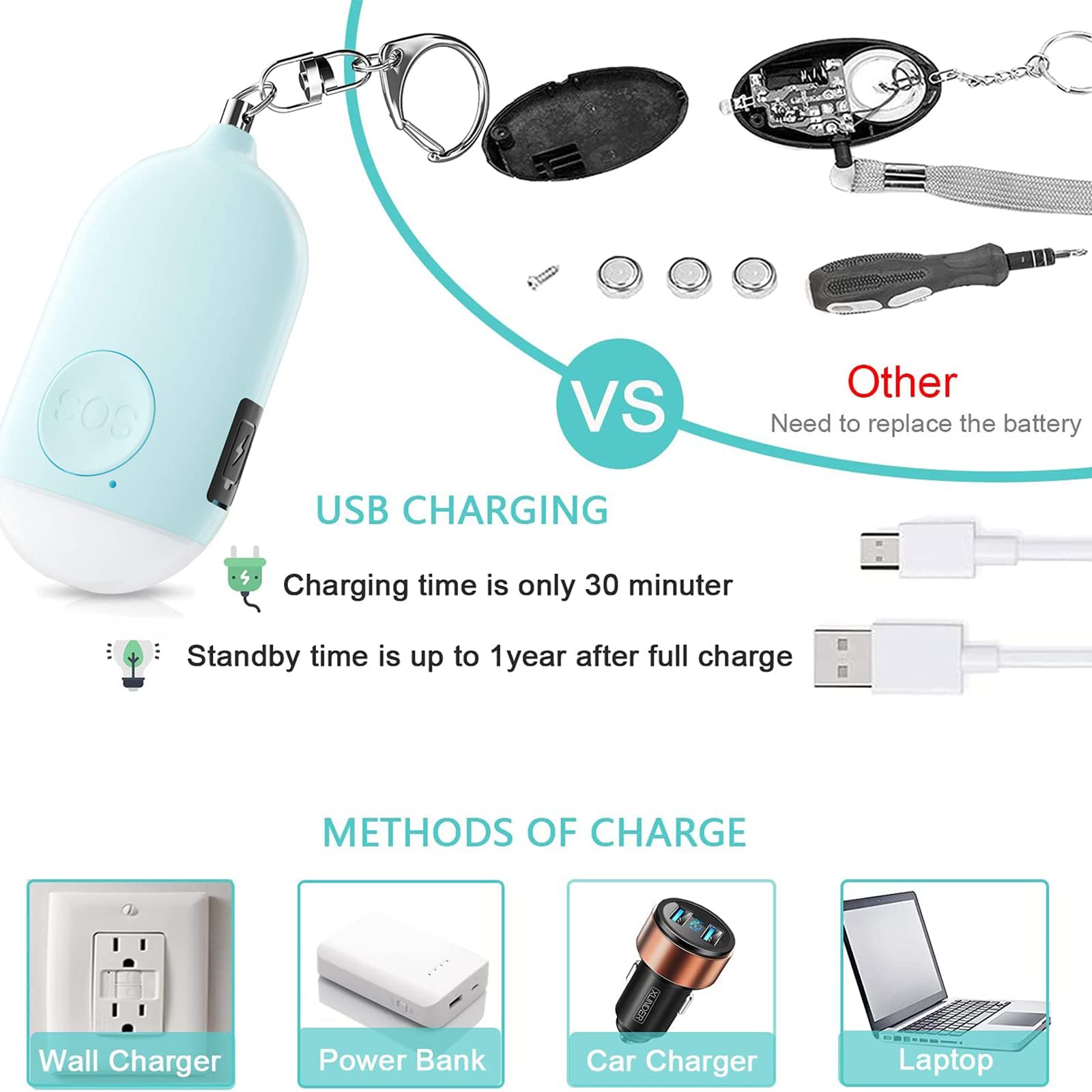 3 Pack Personal Protection Devices 130dB, Strobe Light and Key Chain Security for Students, Joggers, Night Workers, Elders, Kids, Women, 3 Pop Color