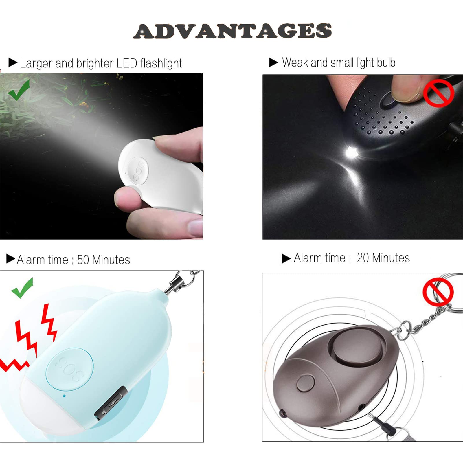 3 Pack Personal Protection Devices 130dB, Strobe Light and Key Chain Security for Students, Joggers, Night Workers, Elders, Kids, Women, 3 Pop Color