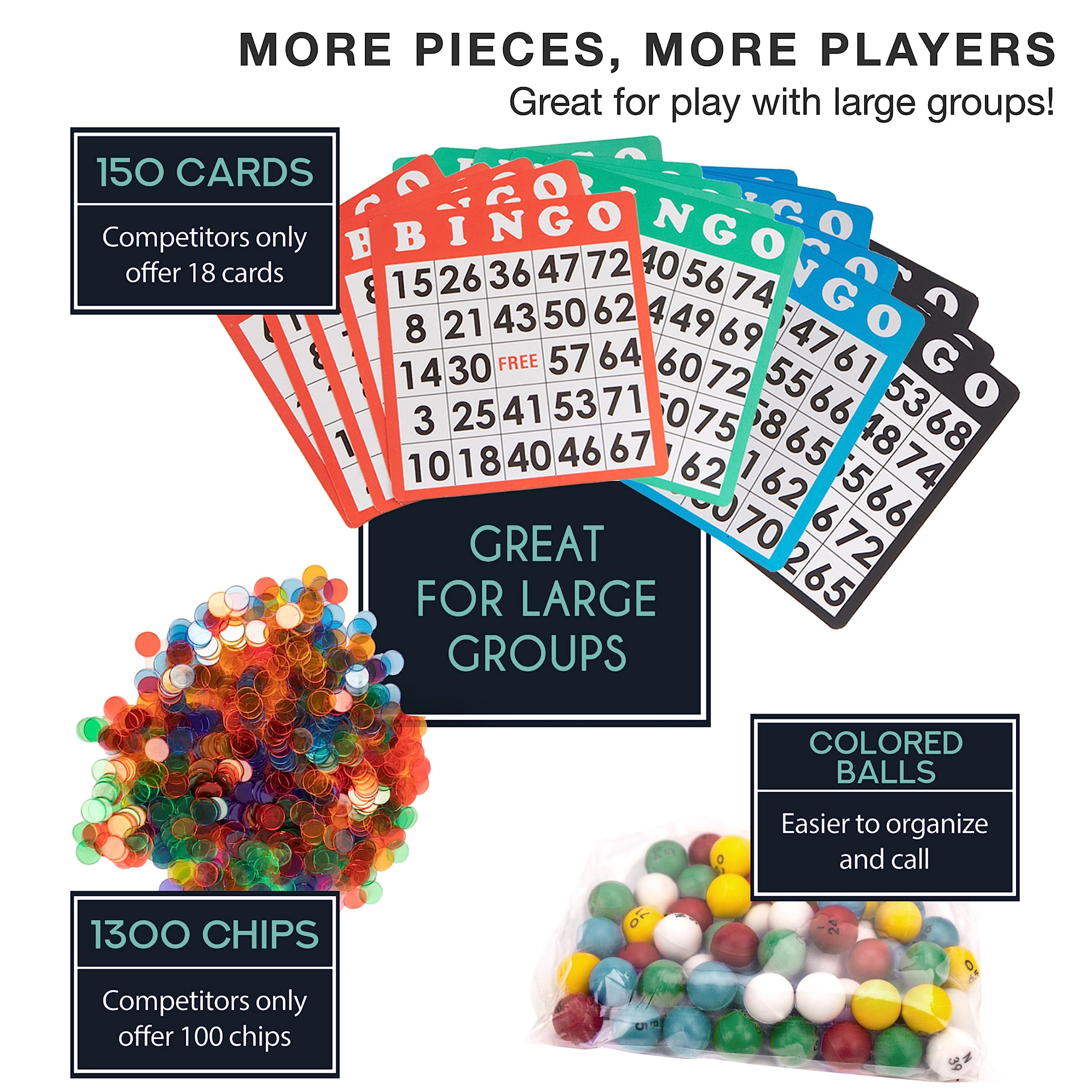 Deluxe Bingo Set with Extra Cards and Chips - Bingo Set with Game Chips, Cards, Roller Cage, Master Board, Color Balls - Classic Fun and Party Games for Seniors, Family and Kids