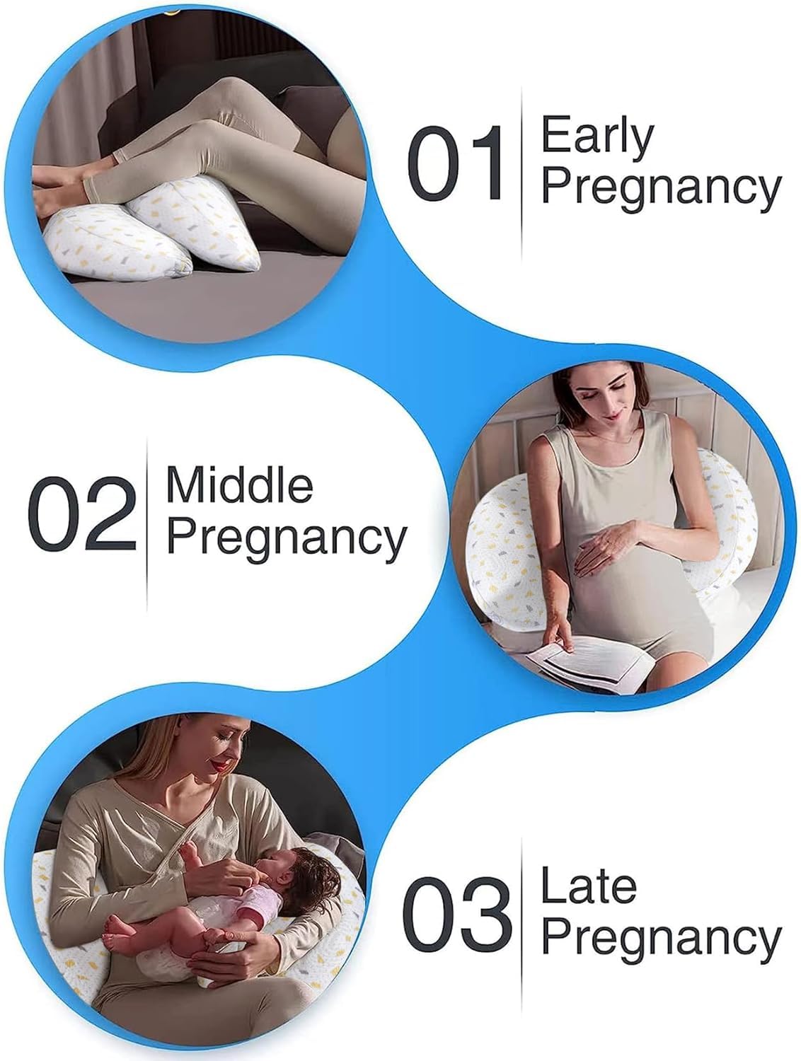 Busarilar Pregnancy Pillows for Sleeping, Maternity/Pregnancy Body Pillow Support for Back, Legs, Belly, HIPS of Pregnant Women, Detachable and Adjustable with Pillow Cover (Grey, Small)
