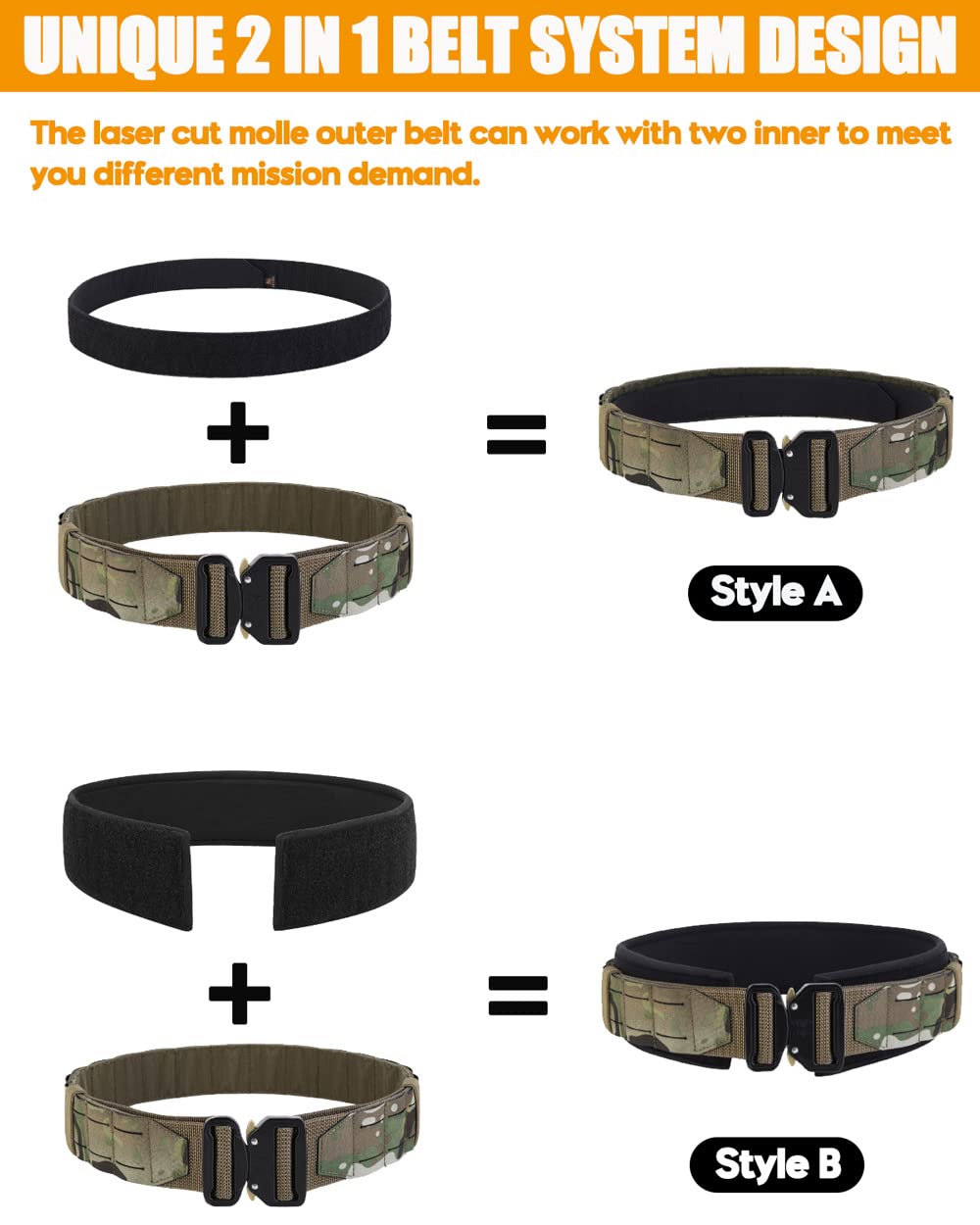 KRYDEX Tactical Battle Belt with Quick Release MOLLE System, Inner Belt, Padded Anti-Slip Pad