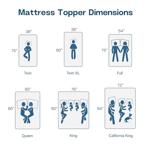 3 Inch Gel Memory Foam Mattress Topper King Size, Cooling Mattress Pad for Back Pain, with Removable Bamboo Cover,Bed Topper Soft & Breathable