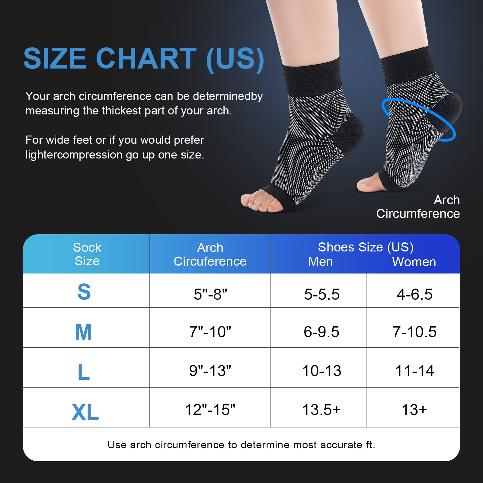 MERUYOO Ankle Brace Compression Sleeve (2 Pairs) Plantar Fasciitis Relief Socks for Women and Men, Compression Socks for Arch Support, Achilles Tendon, Neuropathy, Spain