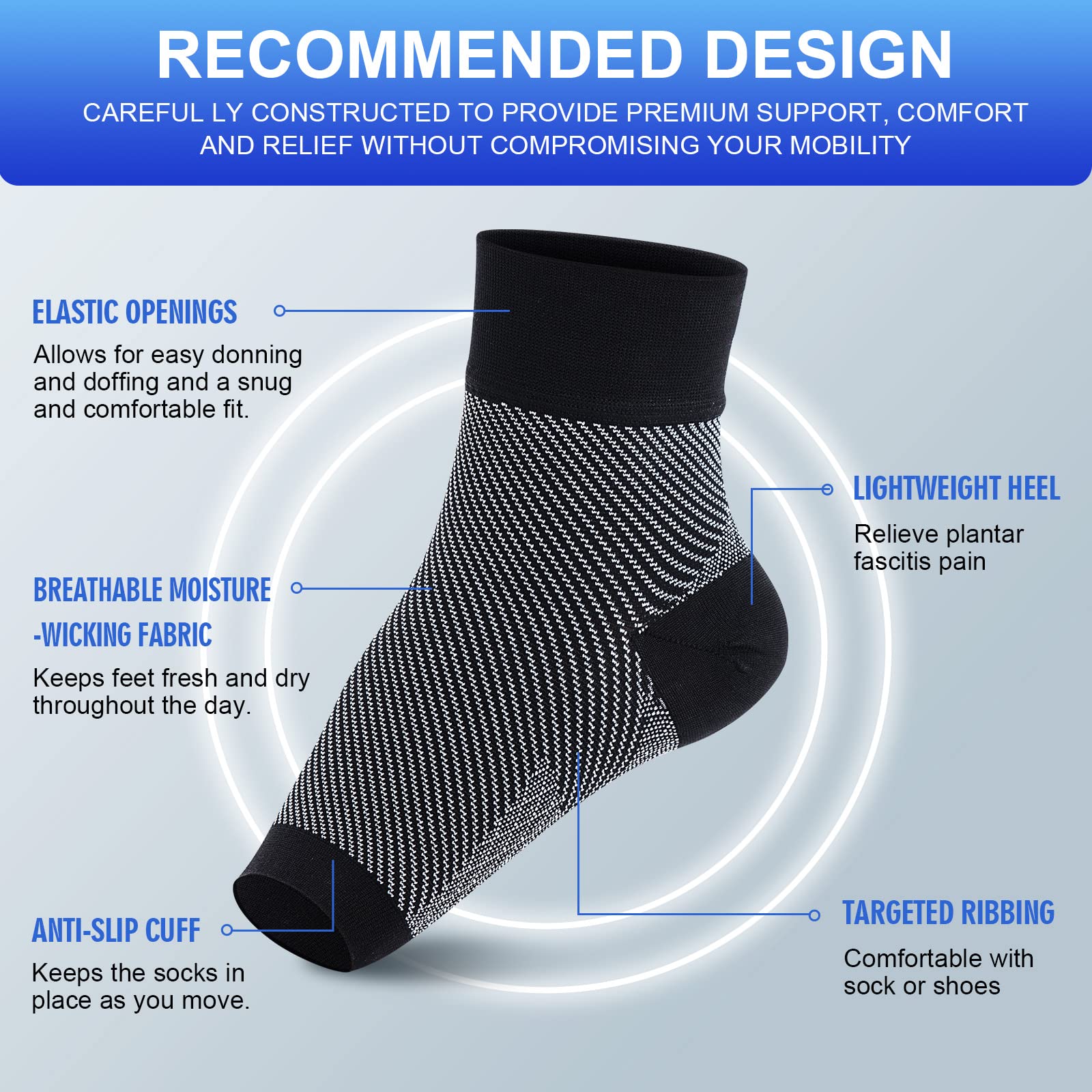 MERUYOO Ankle Brace Compression Sleeve (2 Pairs) Plantar Fasciitis Relief Socks for Women and Men, Compression Socks for Arch Support, Achilles Tendon, Neuropathy, Spain