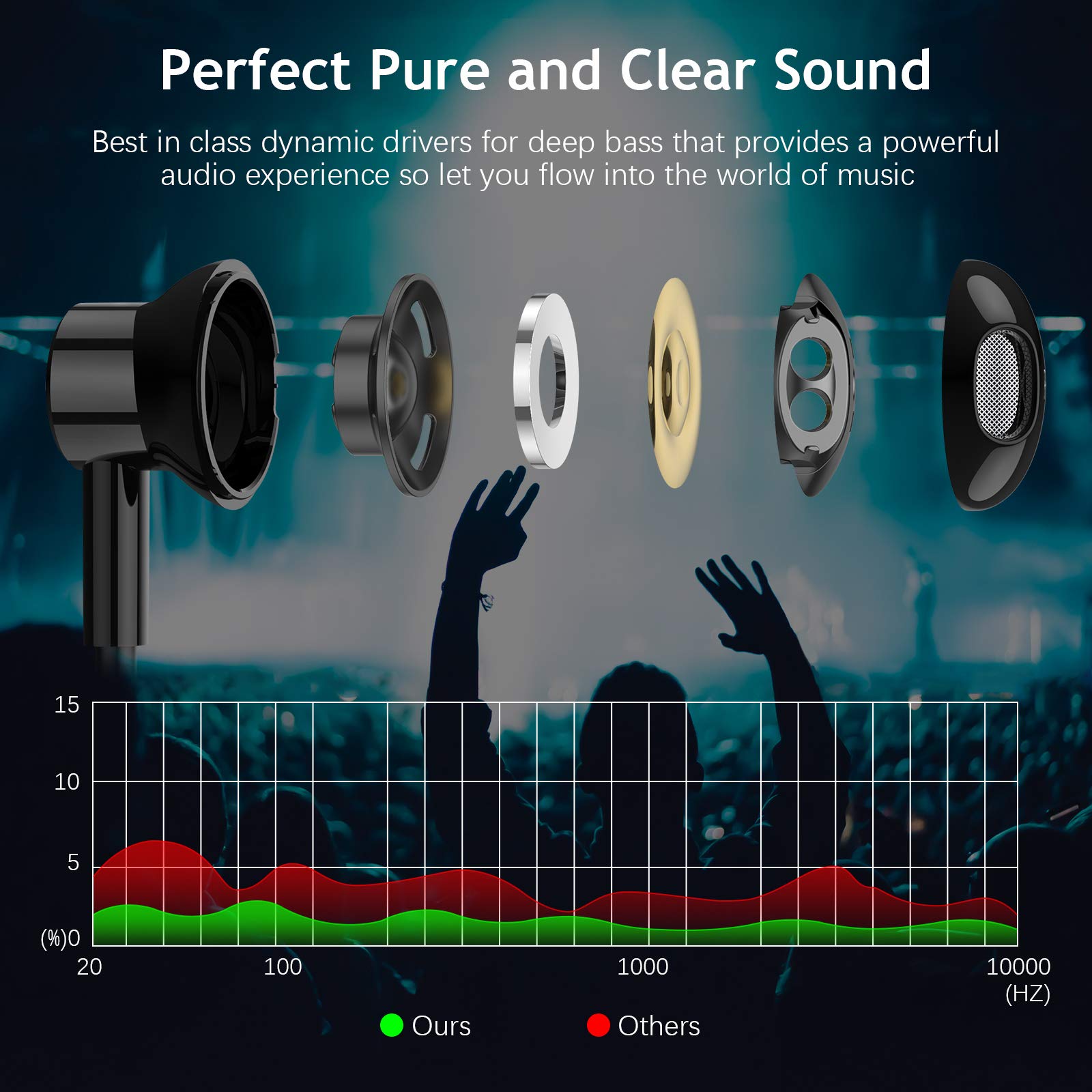 ACAGET 3.5mm Headphones Black + White 2 Pack Wired 3.5mm Earbuds for iPhone 6S Plus 6 5S Noise Cancelling Earphones Magnetic Headset for Samsung Galaxy S10 S9 A23 A13 A32 A52 OnePlus 6 5T