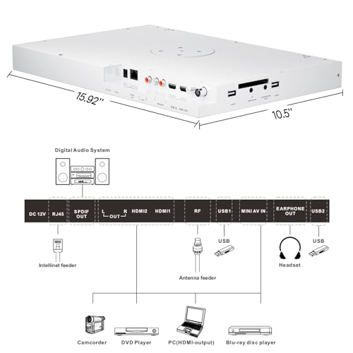 SYLVOX 15.6" Kitchen Smart TV Flap Down Screen TV Google TV Supports LED Clock Alarm Clock WiFi & Wireless Connection, Storage Design, can be Installed in The Bottom of The Cabinet (KT16A0KGGA)