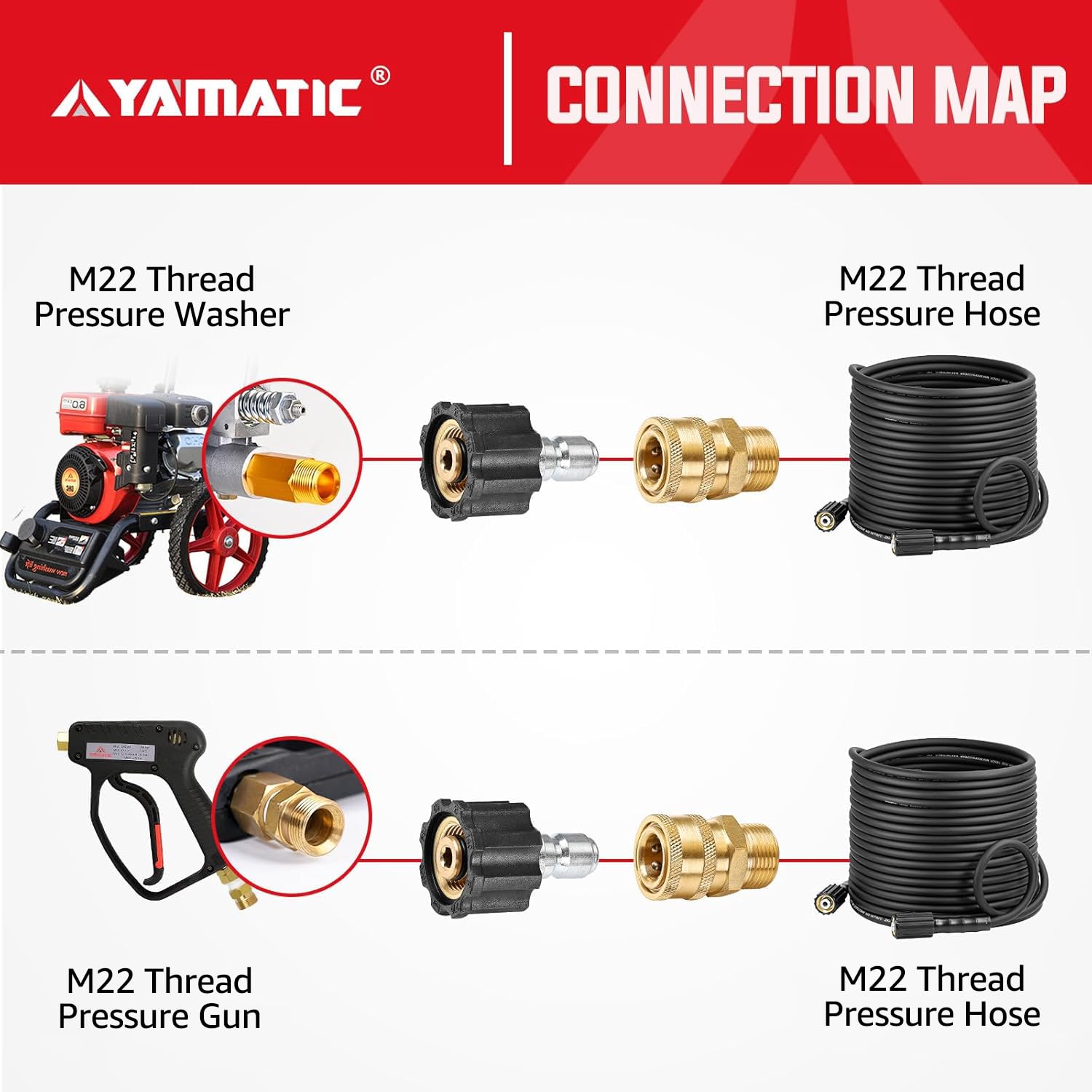 YAMATIC Pressure Washer Adapter Set Quick Connect Kit, M22 to 3/8" Quick Connectors, 5000 PSI Pressure Couplers Fittings for a Pressure Washer, Hose, and Gun (2 PCS)