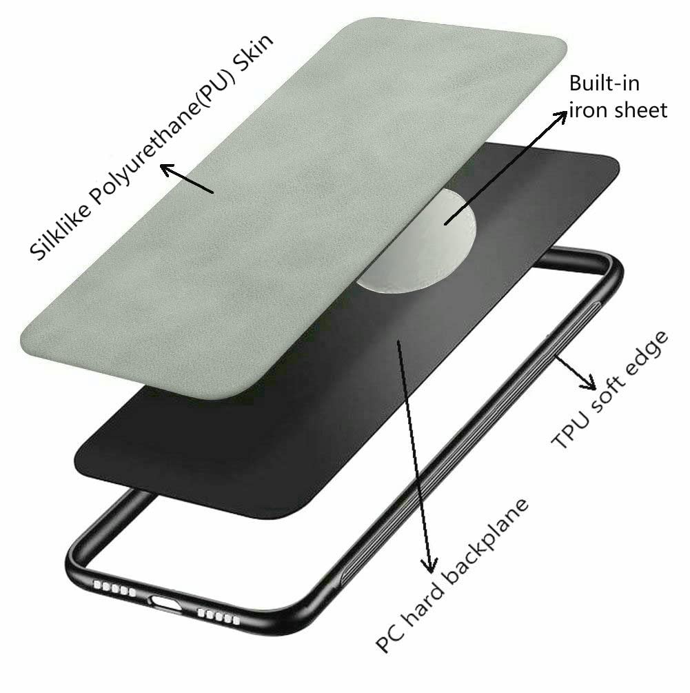 Kepuch Silklike Case for Oppo Reno 6 Pro 5G - Cover Bumper Built-in Metal Plate for Oppo Reno 6 Pro 5G - Gray