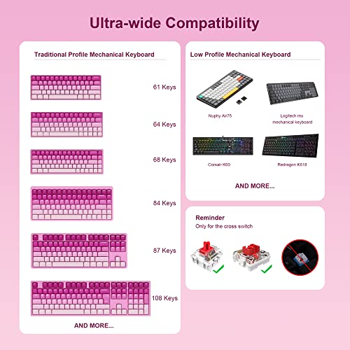 SDYZ XVX Low Profile Keycaps - Custom Gradient PBT for 60% 65% 75% 100% Cherry Gateron MX Switches (Low Profile and Traditional) Mechanical Keyboard - Pink