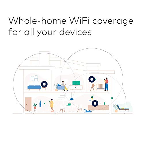 Certified Refurbished Amazon eero mesh WiFi system β for whole-home coverage, 4-pack (3 routers + 1 Amazon smart plug)