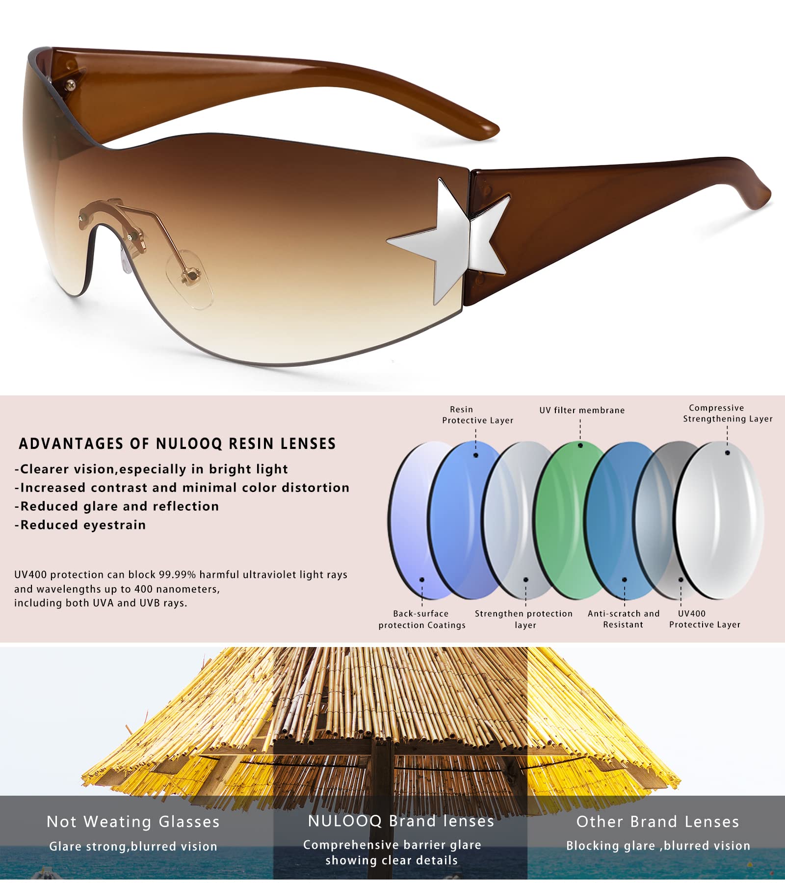 NULOOQ Rimless Y2K Sunglasses for Women Men β Trendy Star Shield Wrap Around Sunglasses Oversized Frameless Sun Glasses (Brown/Gradient Brown)