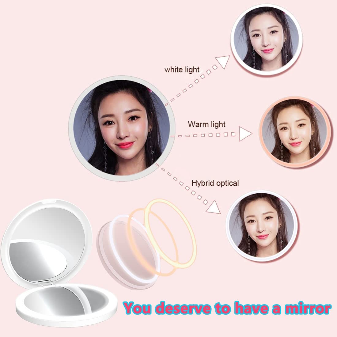 CigyYogy Small LED Compact Makeup Mirror Round Handheld Foldable - Magnifying Lighted Pocket Mirrors Double Sided with 1x/2x Magnification - Ideal Gift for Women Girls -White - 1 Pack