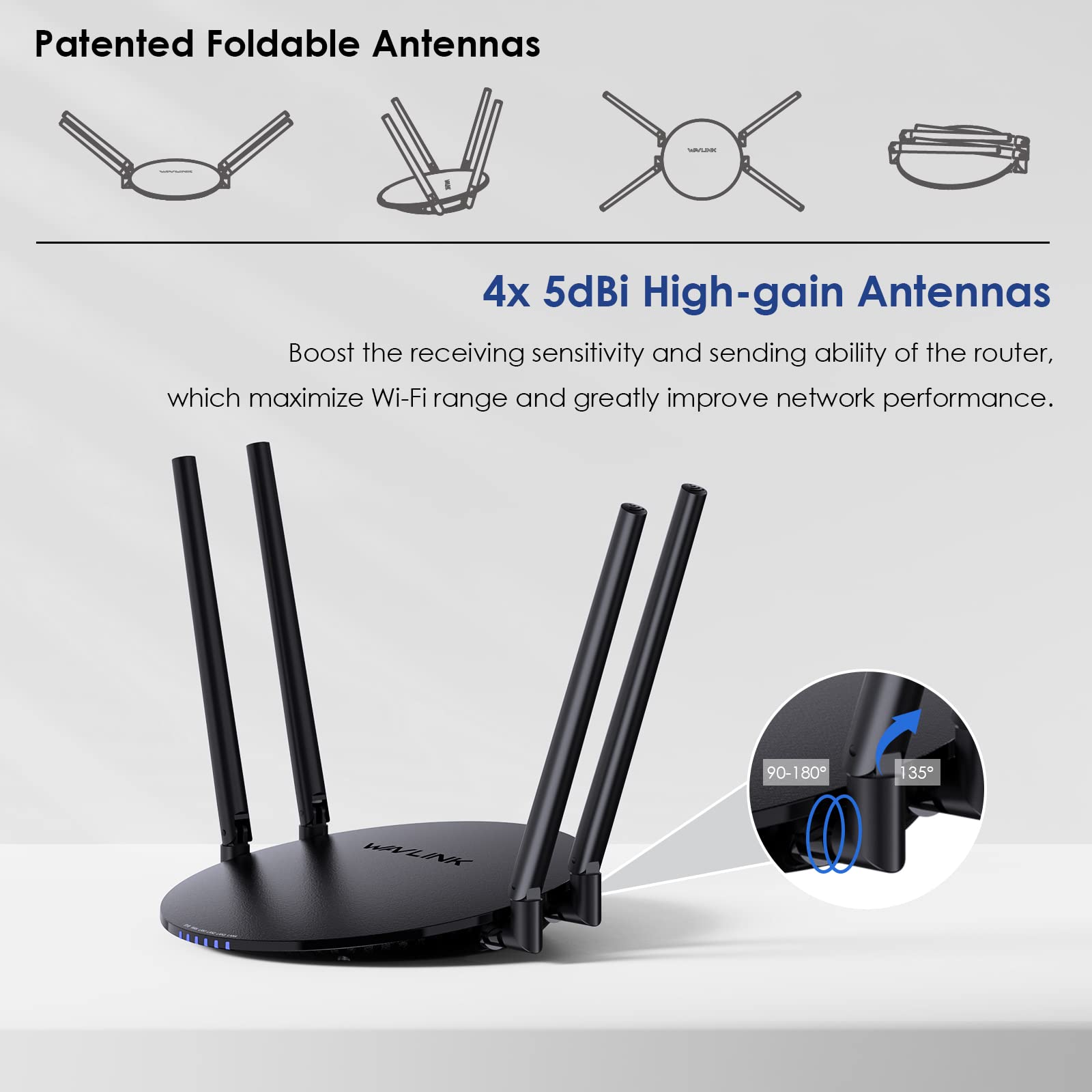 WAVLINK WiFi Router AC1200, Dual Band 5GHz+2.4GHz Wireless Router with Gigabit WAN/LAN, Long Range Coverage for Home and Office, Supports Router/Access Point/Repeater Mode