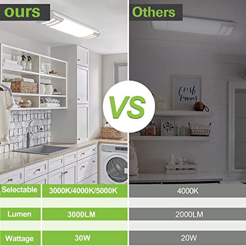 hykolity 2FT 3 CCT LED Flush Mount Puff Lights 30W, 3000lm, 3000K/4000K/5000K Selectable, 2 Foot Kitchen Ceiling Lights for Kitchen, Utility Room, Laundry, Fluorescent Replacement, 120-277V, ETL