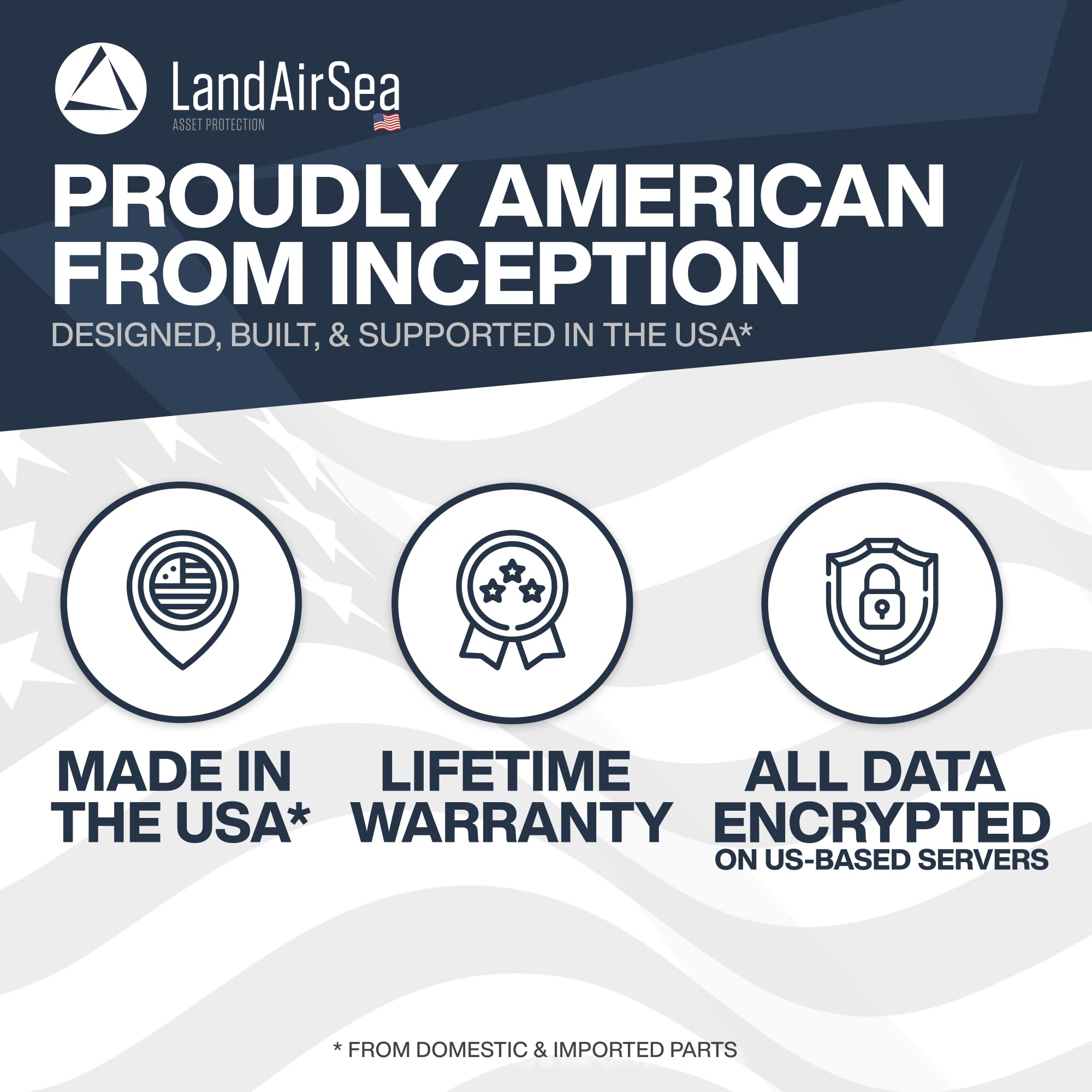 LandAirSea 54 GPS Tracker (Premium Edition) - Long Battery, Magnetic, & Waterproof. Global GPS Tracker for Vehicles. Made in The USA from Domestic & Imported Parts. Subscription is Required.