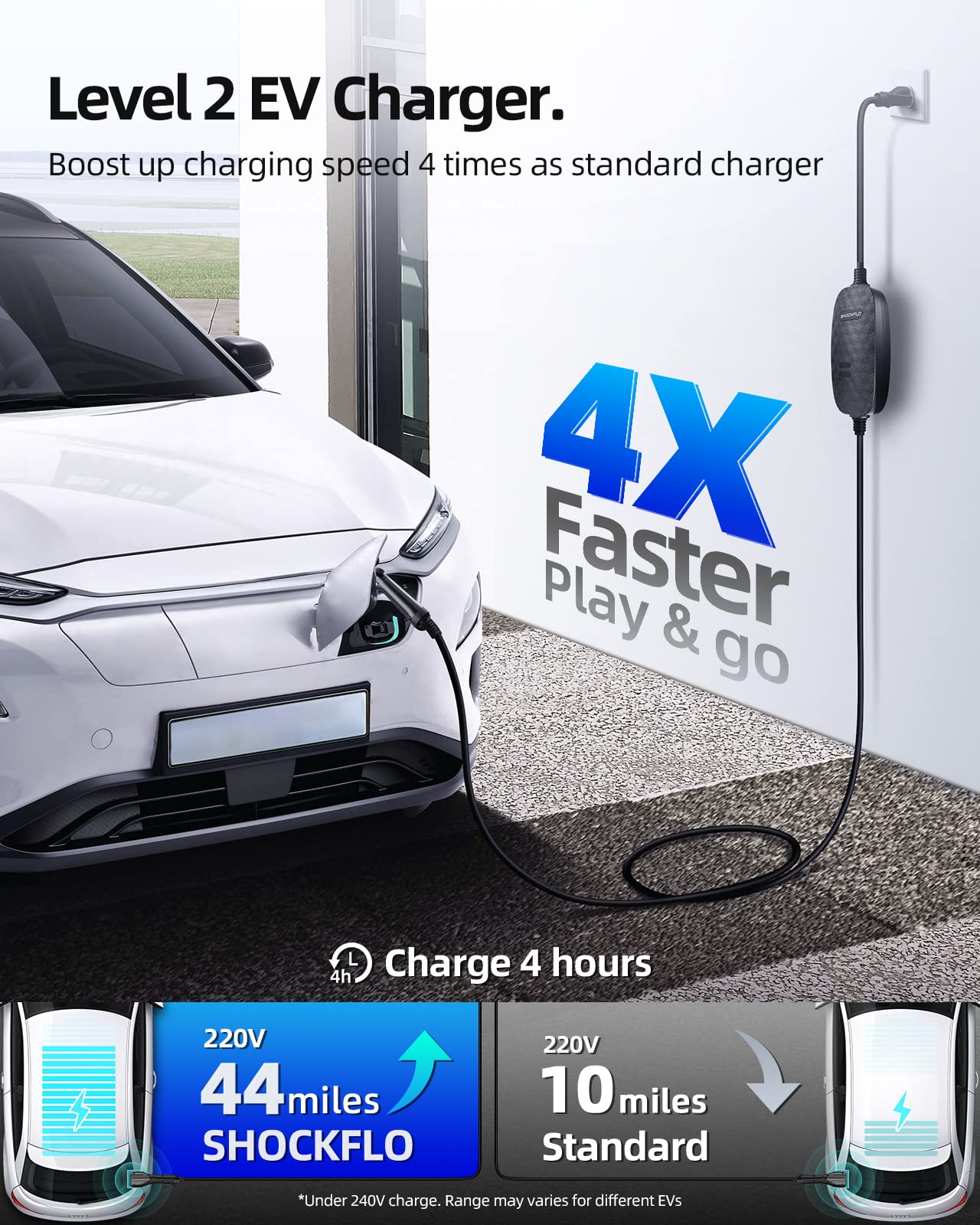 ShockFlo G Mini Level 1-2 EV Charger,16 Amp 110-240V 21ft Portable Electric Vehicle Charger,NEMA 6-20 Plug with NEMA 5-15 Adapter for J1772 Electric Cars