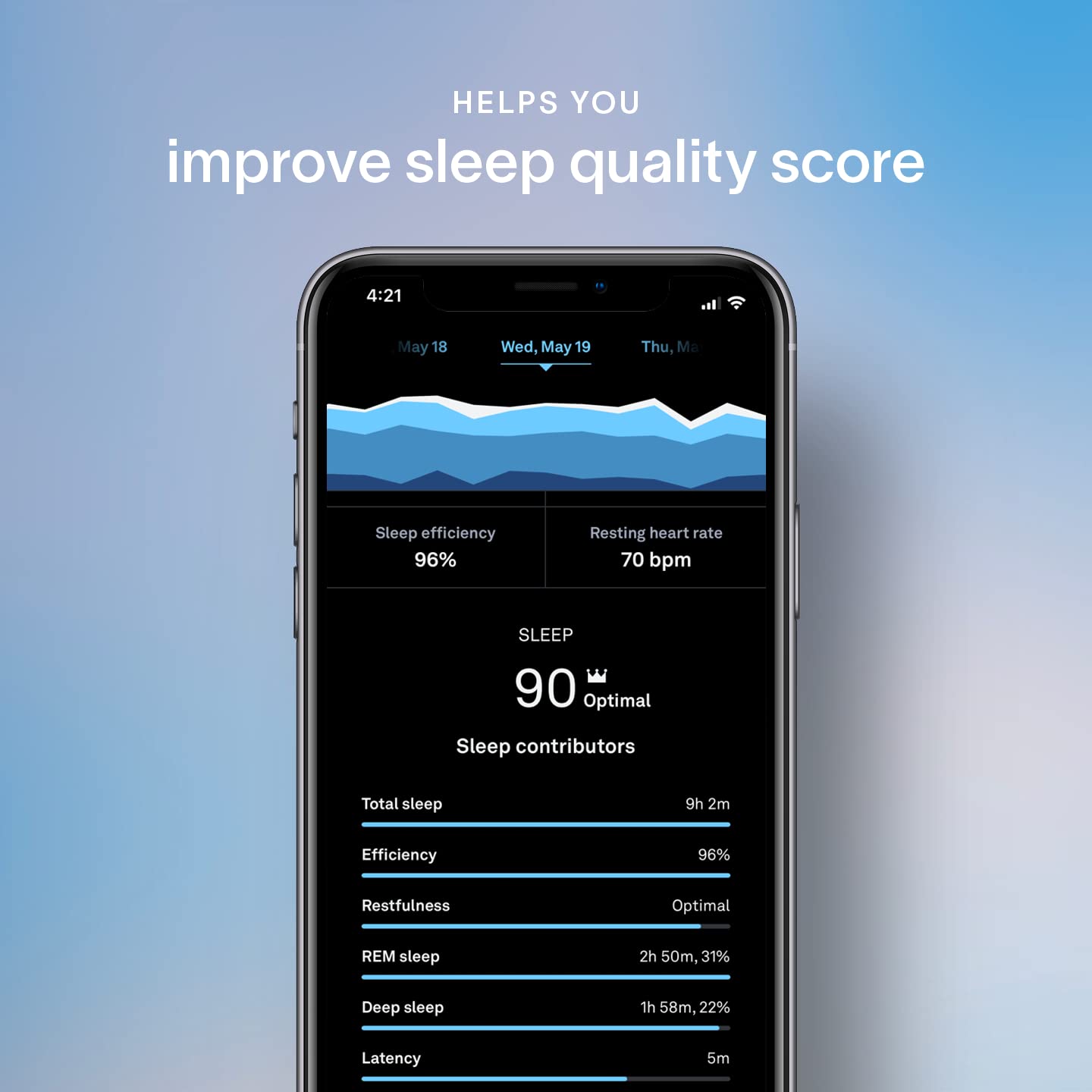 Sandland Fall Asleep Plus Melatonin, Natural Daily Sleep Supplement, 30 Dissolving Tablets, 3mg Melatonin, Magnesium, Valerian Root, L-Theanine, Peppermint Leaf, Made in The USA
