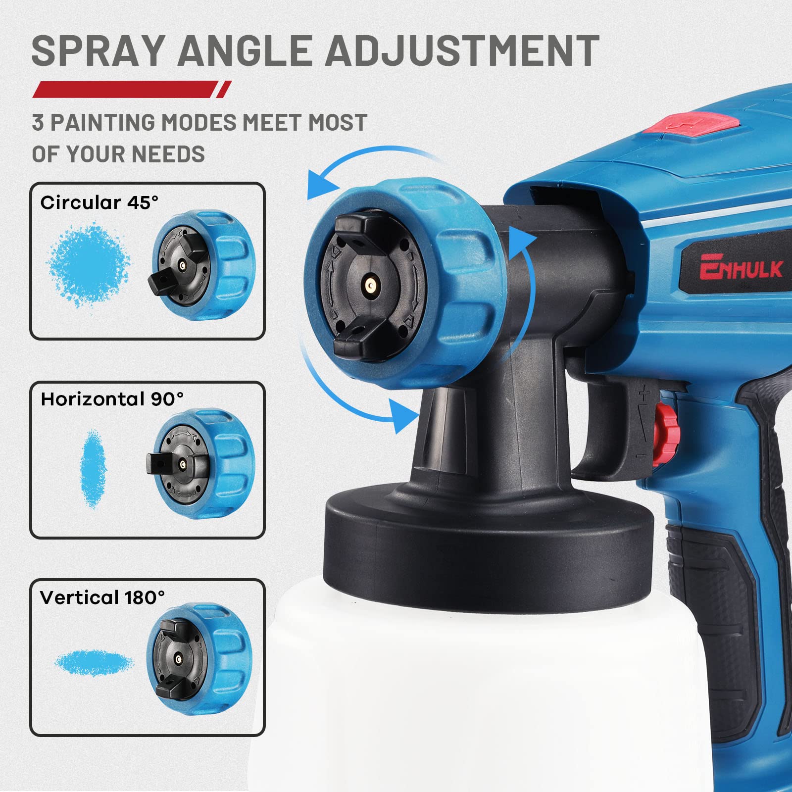 Enhulk Paint Sprayer, 700W HVLP Electric Paint Sprayer, Paint Gun with 1000ml Container, 5 Copper Nozzle, 3 Patterns, One-Button Disassembly, Spray Paint Gun for Home, Outdoors, Wall, Furniture, Fence