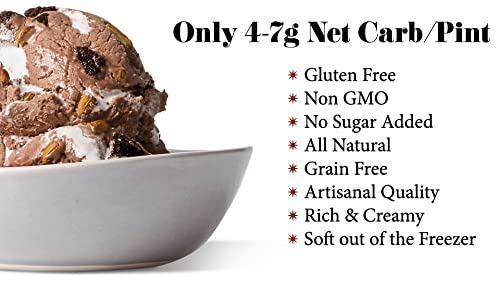 Two Spoons Keto Ice Cream - Low Carb, No Added Sugar, Gluten-Free, Keto-Friendly - Gourmet & Handcrafted