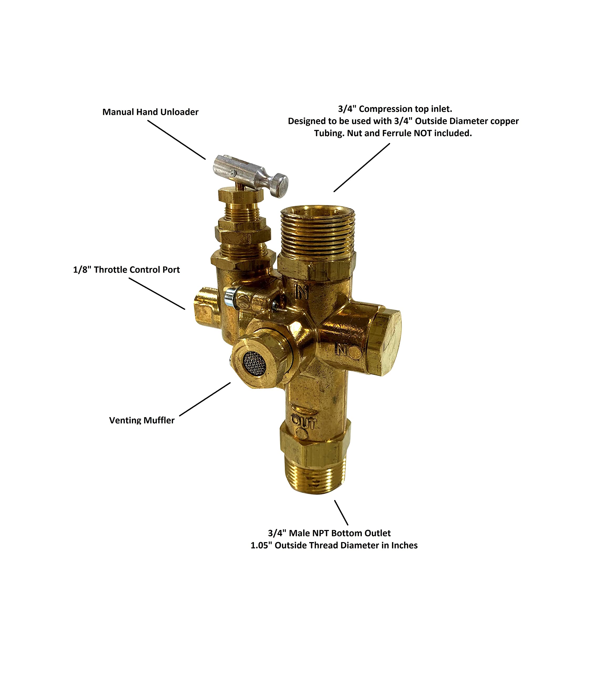 3/4" Compression Top Inlet X 3/4" MNPT Oulet, Combo Unloader Pilot Check Valve with Throttle Control Cable, 6.5HP Max Gas Air Compressors (140-175 PSI Valve & 18" Throttle Control Cable)