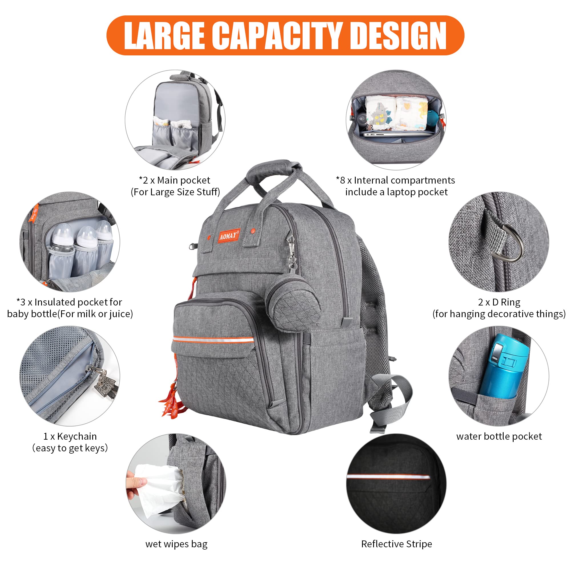 AOMAY Baby Diaper Bag Backpack for Mom, Multifunction Nappy Changing Bags, Waterproof, Travel, Maternity, Large Capacity (Strap)