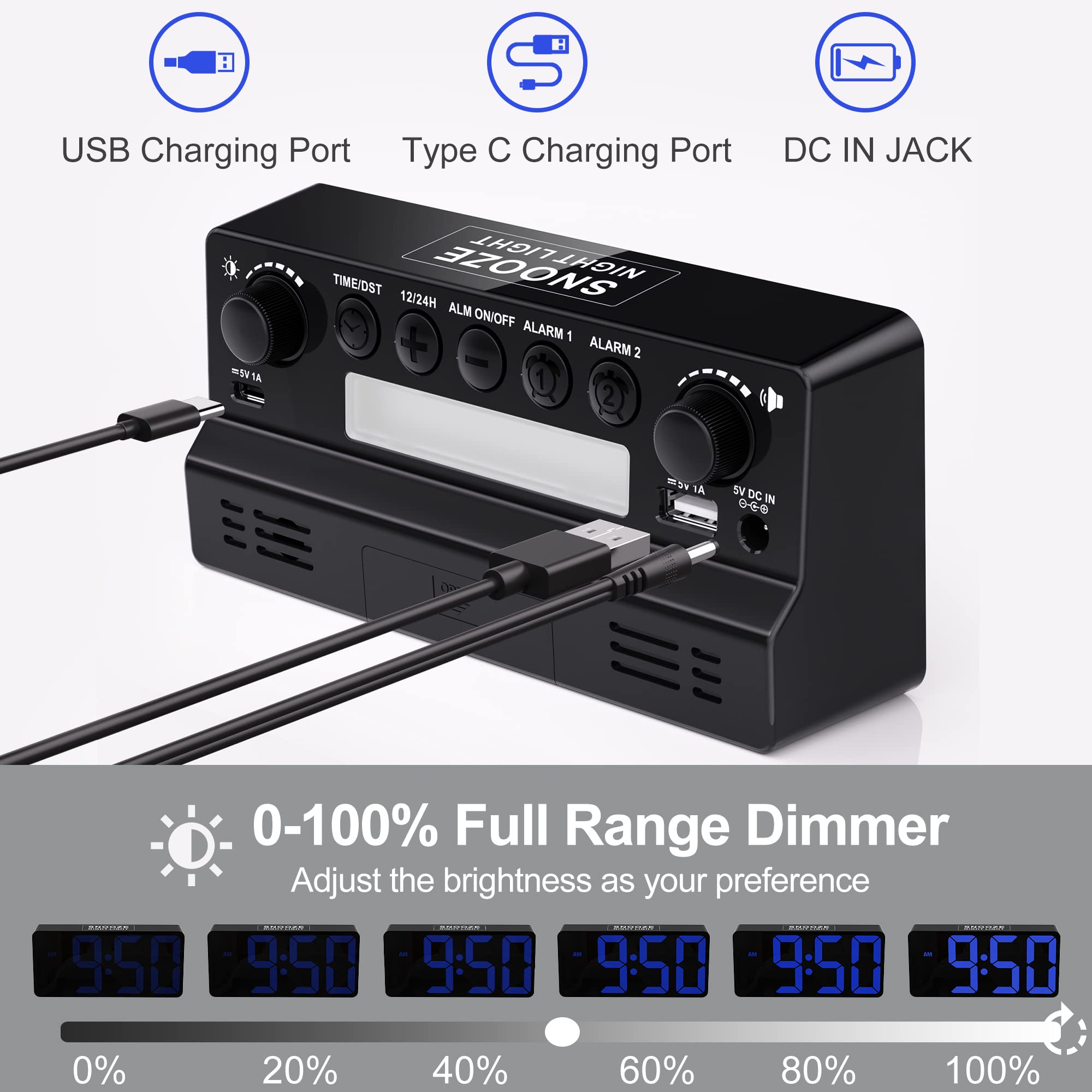 Loud Alarm Clock for Bedrooms - Small Digital Desk Clock with Large Display, TypeC&USB Charger, Dual Alarms, Dimmers, Snooze, Battery Backup, Night Light Compact Clock for Heavy Sleeper, Adults, Kids