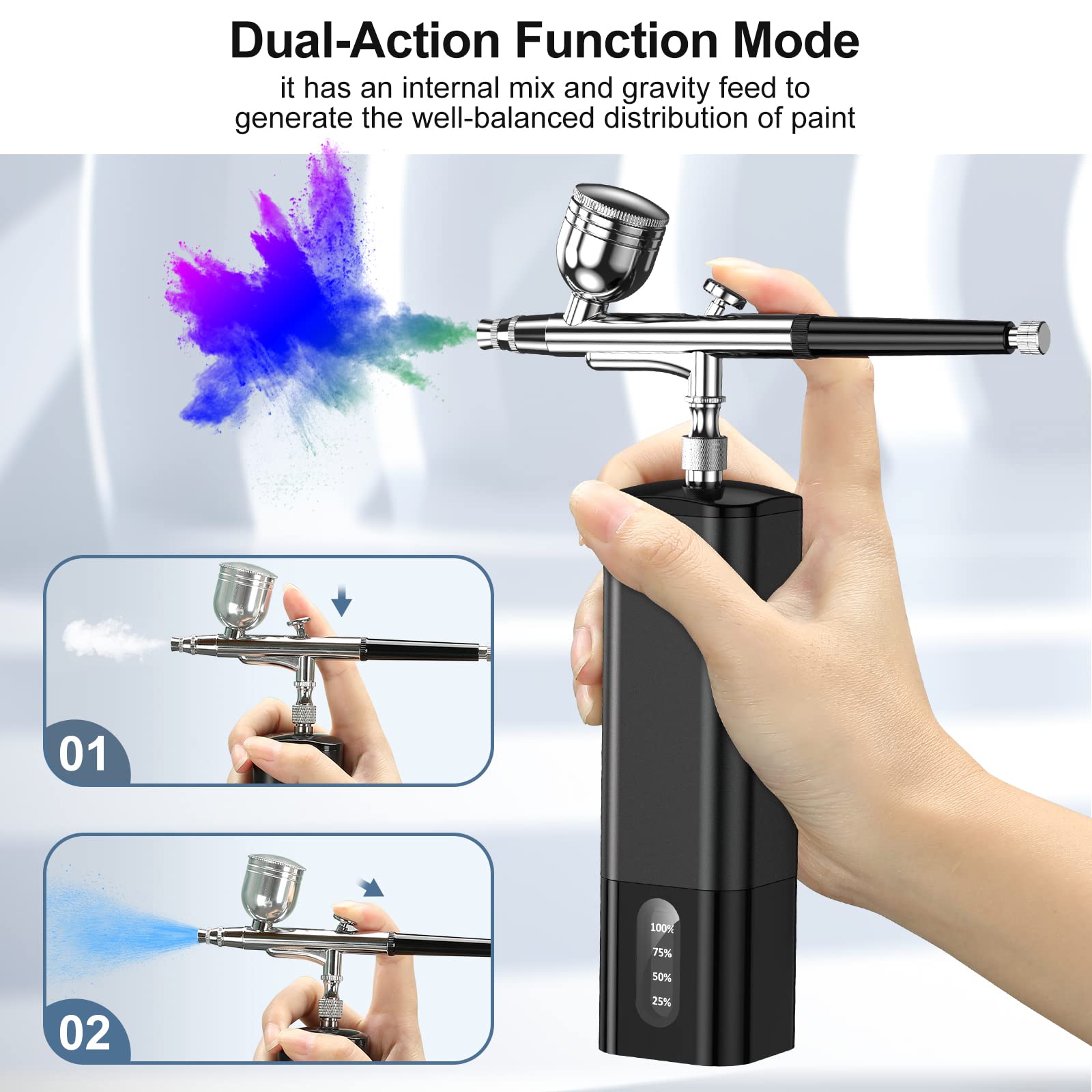 Avhrit Cordless Airbrush with 2 Battery, 32PSI Portable Airbrush Kit with Compressor, Dual-Action Cordless Airbrush for Painting, Makeup, Nail, Model
