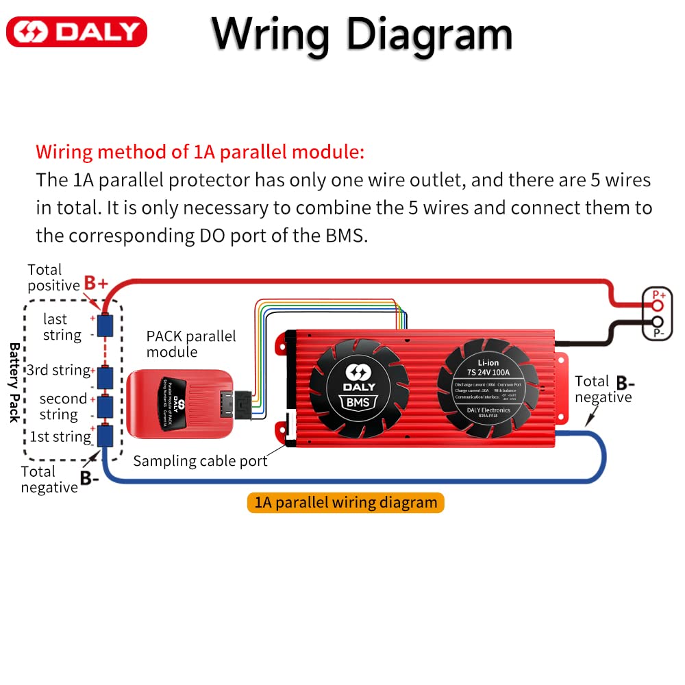 DALY Smart BMS 7S 24V 100A Li-ion 3S Parallel Module 1A with UART RS485 CAN Bluetooth BMS Parameter Real Time Review and Reset for Rated 3.7V Lithium Power Bank Storage EV