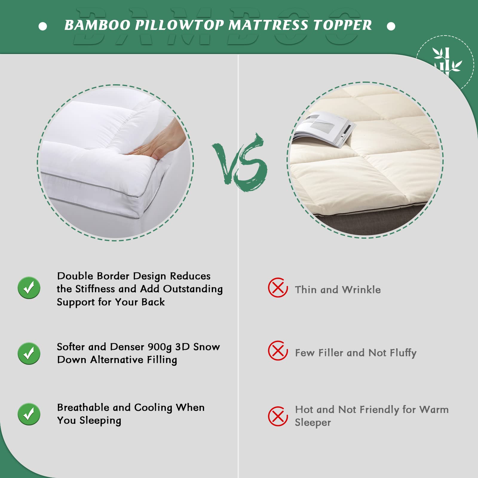 GRT Pillowtop Mattress Topper King Size, Rayon from Bamboo Mattress Cover Padded with 900gsm 3D Snow Down Alternative Filling, Extra Thick Mattress Pad King for Back Pain
