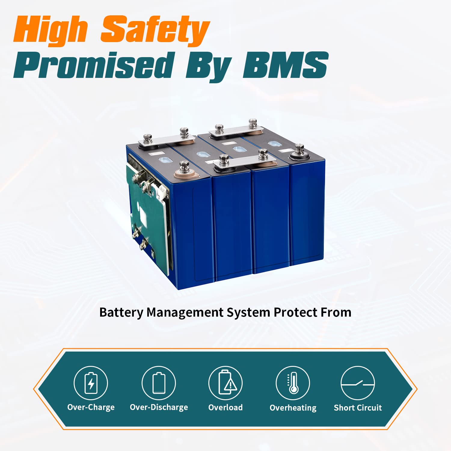 OGRPHY 4 Pack 12V 100Ah LiFePO4 Battery, 1280Wh Grade A Cells Lithium Battery with 100A BMS, 5000+ Deep Cycles Battery for RV, Trolling Motor, Solar, Golf Cart, Marine and Off Grid Applications