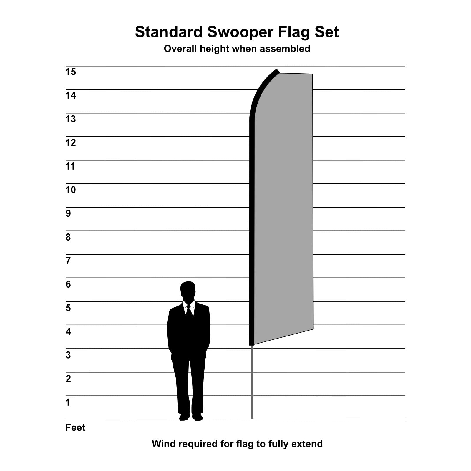 Smoke Shop/Vape Shop - 2 Pack of Swooper Feather Flag Sets - Includes 2 Swooper Feather Flags (Pictured), 2 Flagpoles, and 2 Ground Spikes
