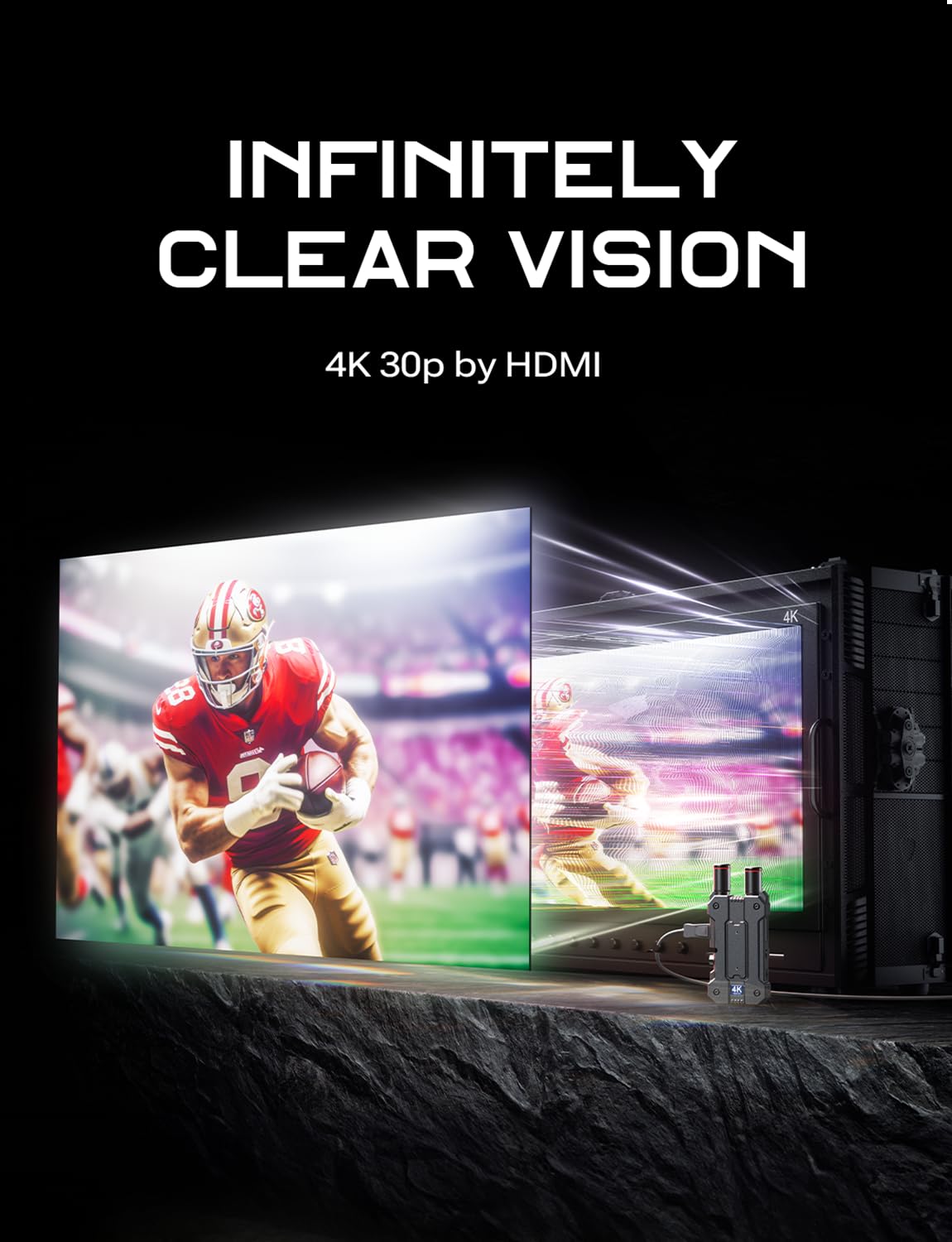 Hollyland Mars 4K Wireless Transmitter Receiver 5G SDI HDMI Video Transmission System, 4Kp30/1080p60, Support 23.98/29.97/59.94 FPS SDI Out, 450FT Los Range 66ms Latency, 4 App Monitoring (1TX+1RX)