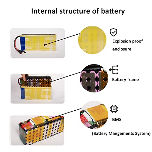 Ebike Battery, 48V/20AH 35amp Lithium Battery Pack Li ion Battery for 2000W Motor Electric Bike Bicycle Scooter with 2A Charger