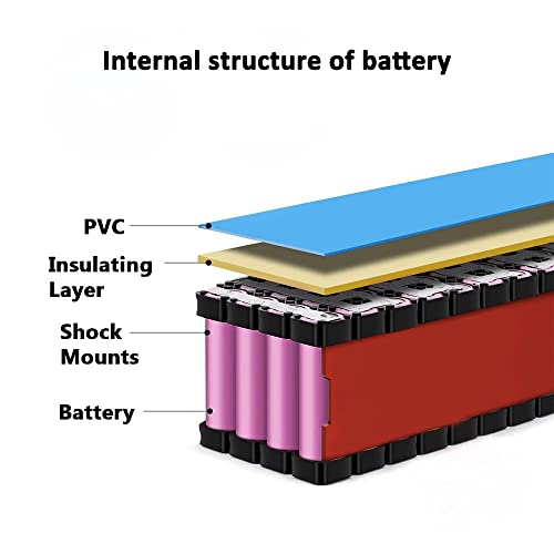 Ebike Battery, 48V/20AH 35amp Lithium Battery Pack Li ion Battery for 2000W Motor Electric Bike Bicycle Scooter with 2A Charger