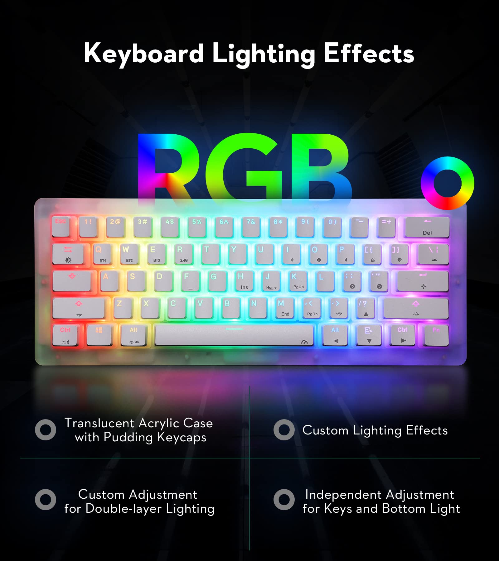 GK GAMAKAY K61 Pro 60% RGB Gasket Mechanical Keyboard, Bluetooth/USB-C Wired/2.4GHz Wireless 61 Keys Hot Swap Gaming Keyboard with CNC Acrylic Base Pudding PBT/ABS Keycaps (Gateron Red Switch)