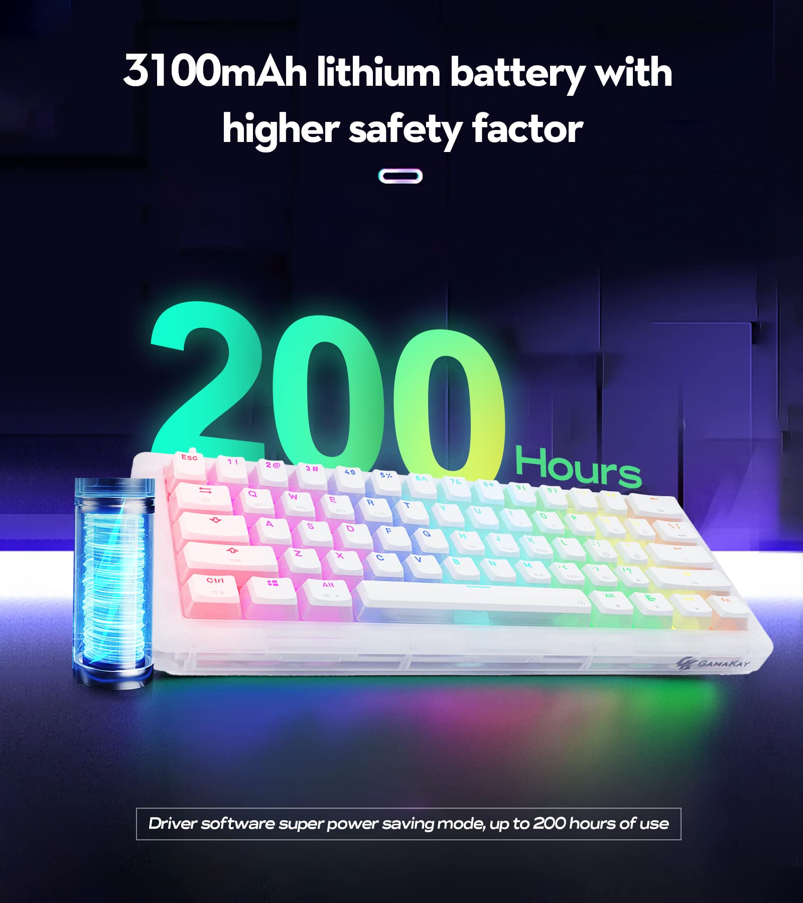 GK GAMAKAY K61 Pro 60% RGB Gasket Mechanical Keyboard, Bluetooth/USB-C Wired/2.4GHz Wireless 61 Keys Hot Swap Gaming Keyboard with CNC Acrylic Base Pudding PBT/ABS Keycaps (Gateron Red Switch)