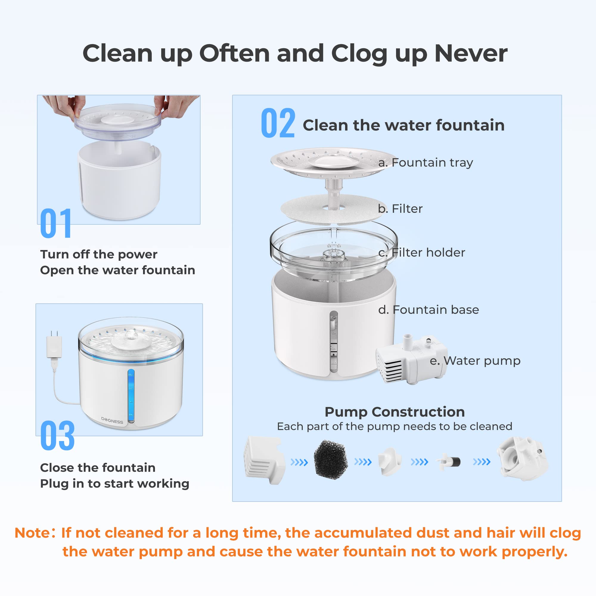Ultra Quiet Cat Fountain, 25dB Pet Water Dispenser (White, 2.2L)