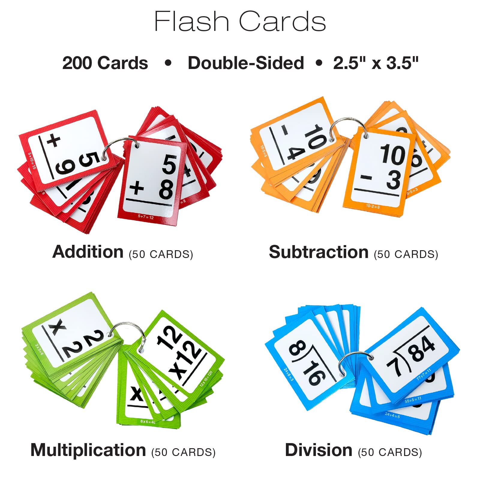 Excello Global Educational Math Kit - 315 Piece Set Includes Educational posters, flash cards, math cubes, flip chart, and sliding fact finders
